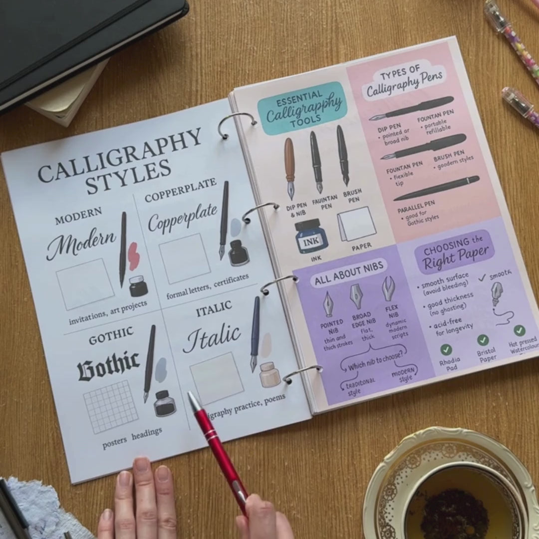 1,000+ Free Calligraphy Techniques Guides – Calligraphy Made Simple